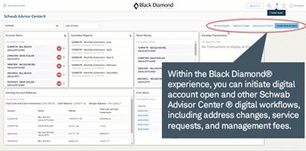 What's New | Advisor Services