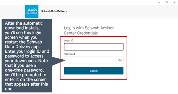 Security | Charles Schwab