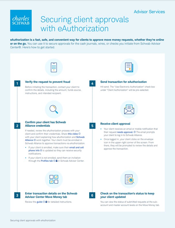 eAuthorization | Advisor Services