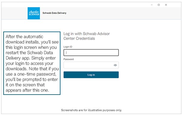 Security | Charles Schwab