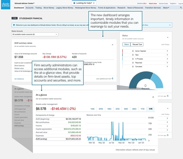 Other Enhancements | Advisor Services